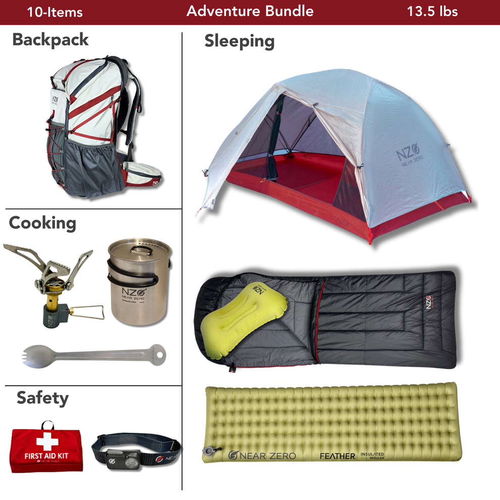 Adventure Bundle – Near Zero